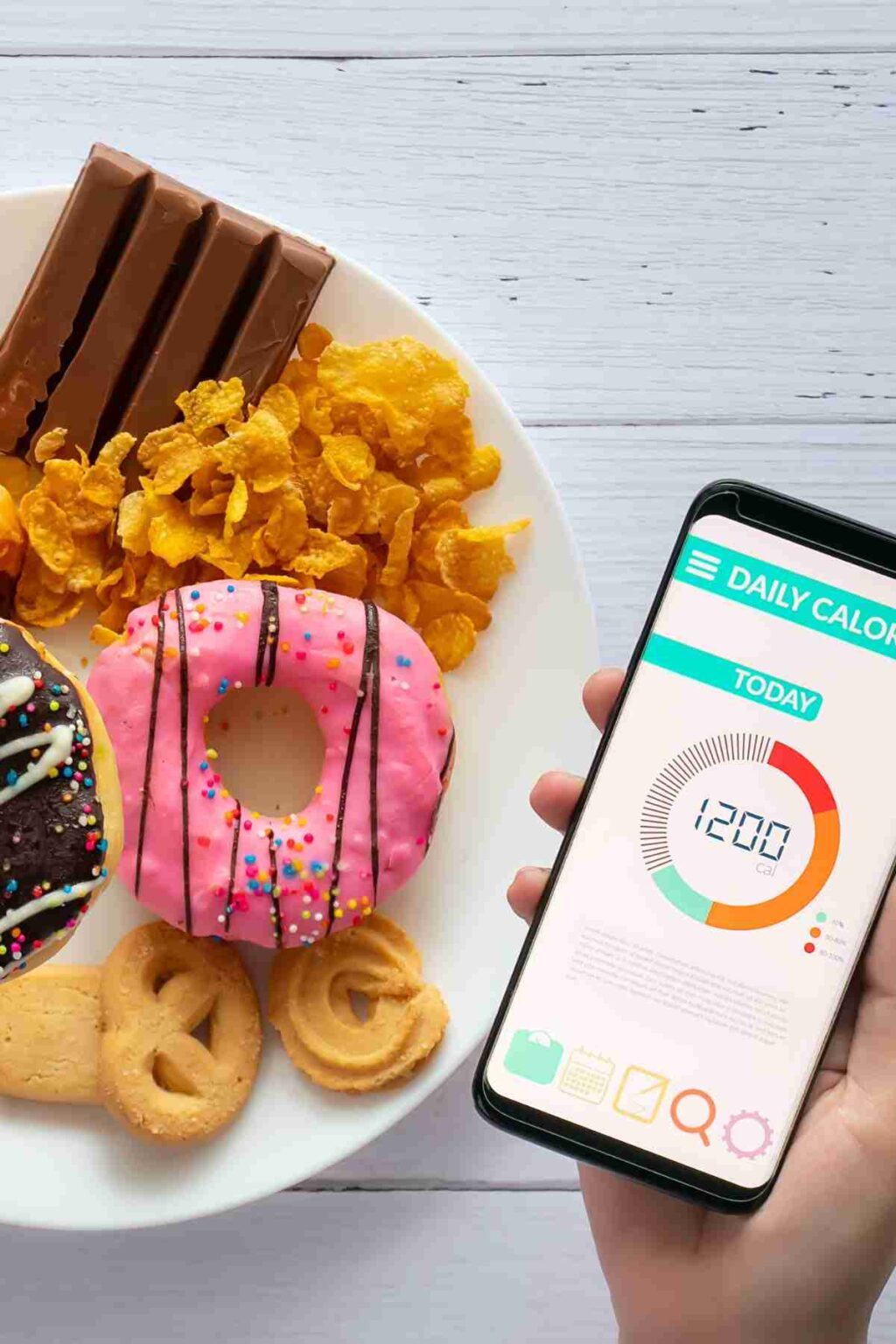 What is Calorie Density – Thefitdish