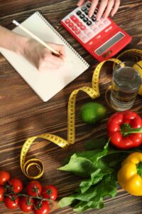 Calorie Density Chart – Thefitdish